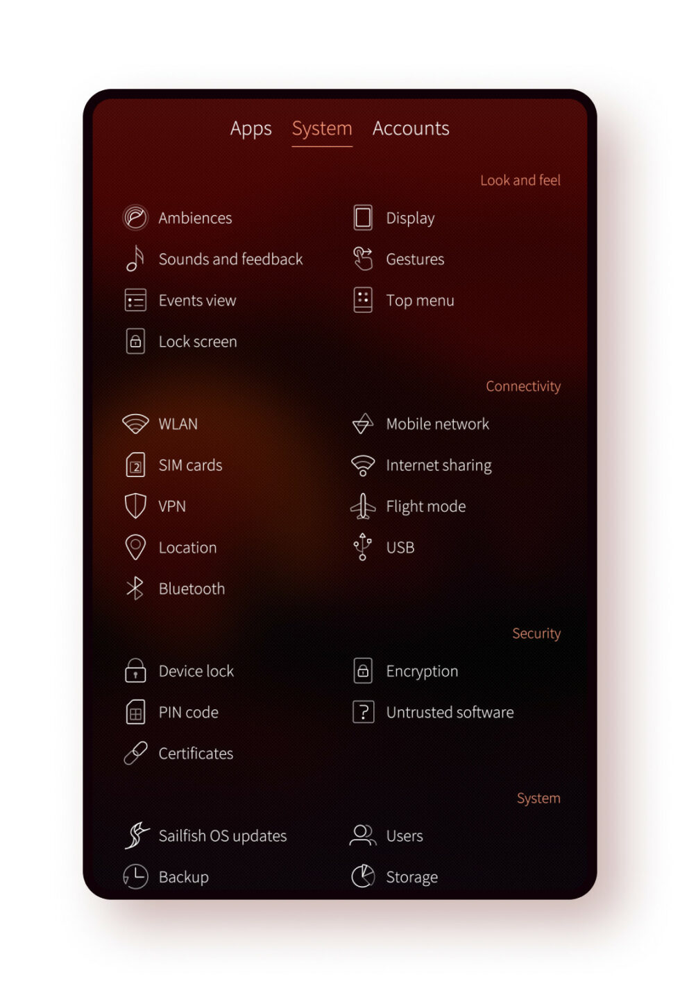 Sailfish OS - European alternative for Mobile operating systems